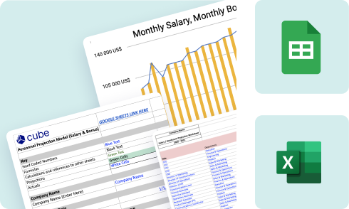 Headcount planning template for optimal workforce planning